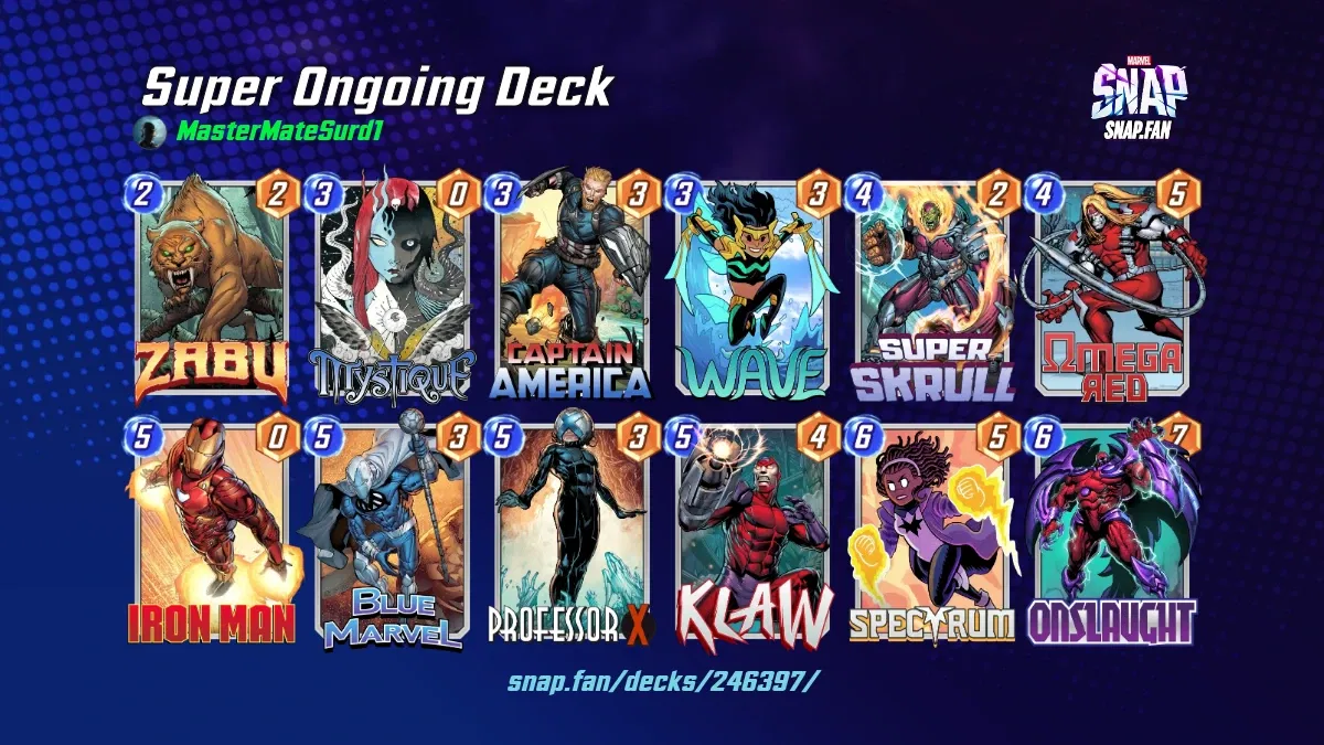 Super Ongoing Deck by MasterMateSurd1 - Marvel Snap Decks - snap.fan