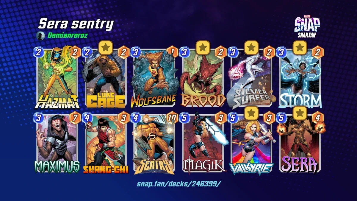 Sera sentry by Damianroroz - Marvel Snap Decks - snap.fan