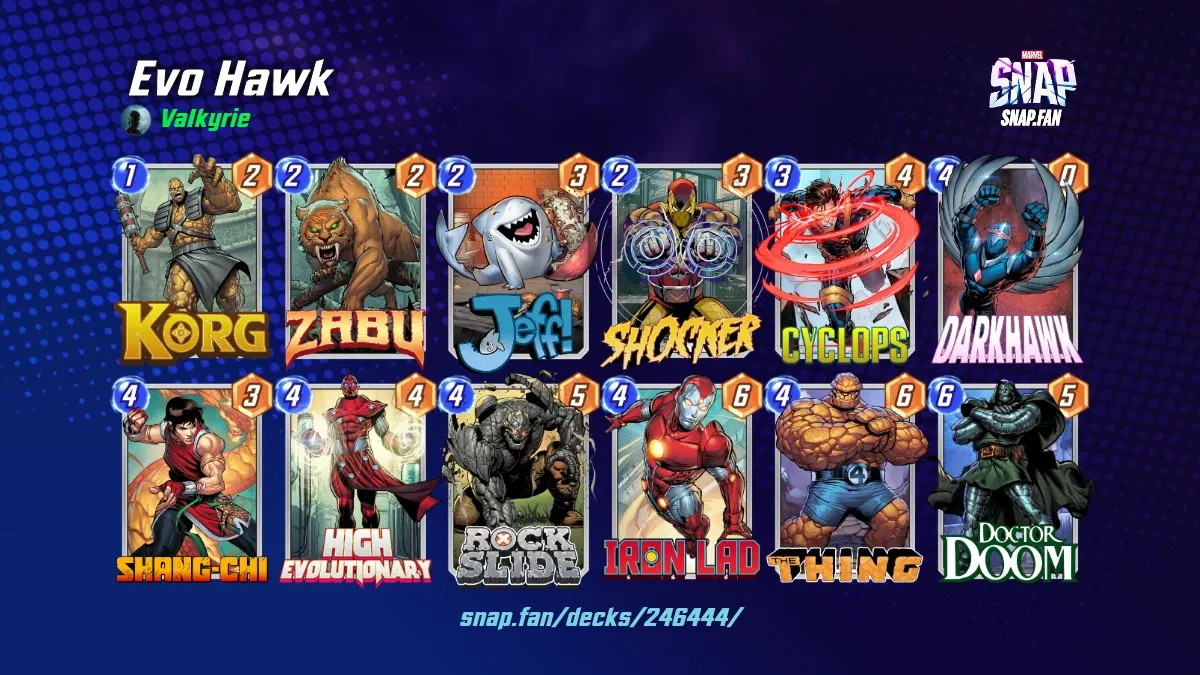 Evo Hawk by VaIkyrie - Marvel Snap Decks - snap.fan