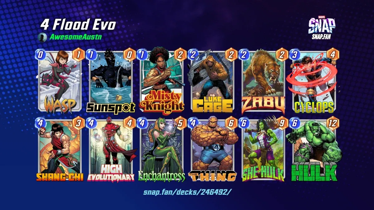 4 Flood Evo by AwesomeAustn - Marvel Snap Decks - snap.fan