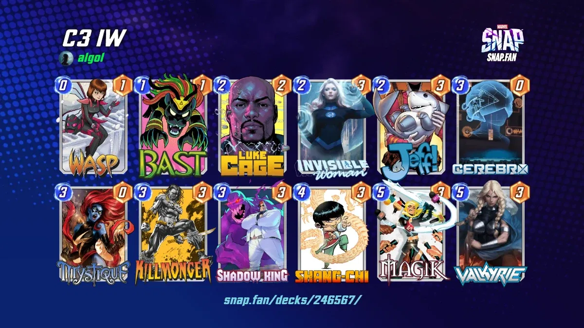 C3 IW by algol - Marvel Snap Decks - snap.fan