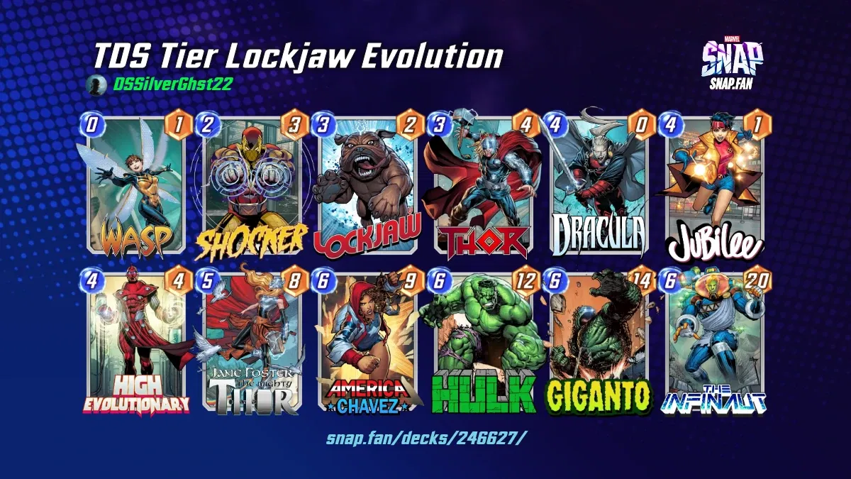 TDS Tier Lockjaw Evolution by DSSilverGhst22 - Marvel Snap Decks - snap.fan