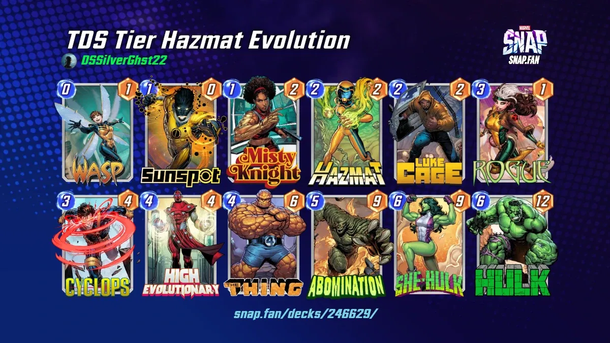 TDS Tier Hazmat Evolution by DSSilverGhst22 - Marvel Snap Decks - snap.fan