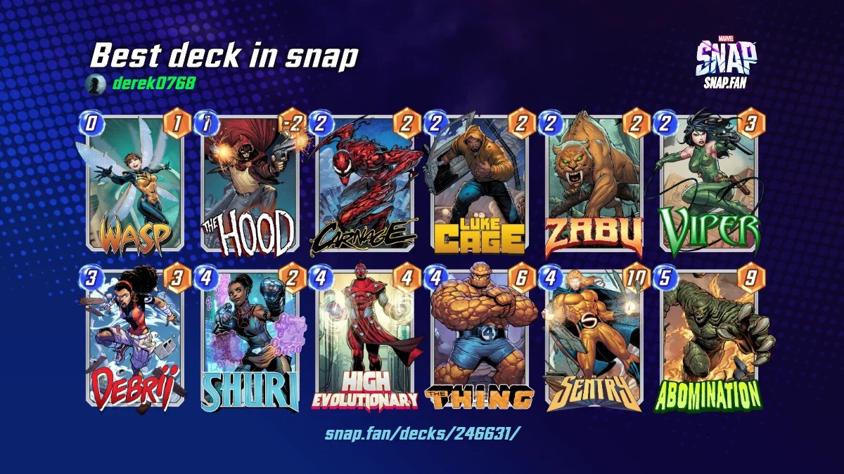 Best deck in snap by derek0768 - Marvel Snap Decks - snap.fan