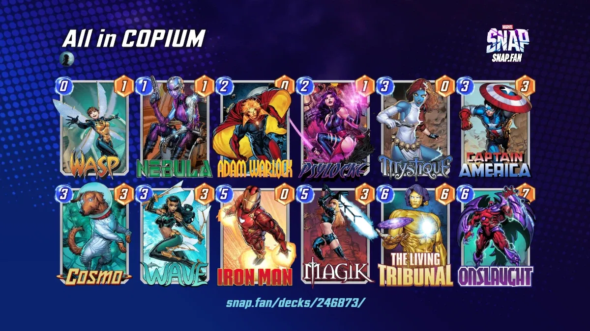 All in COPIUM by None - Marvel Snap Decks - snap.fan