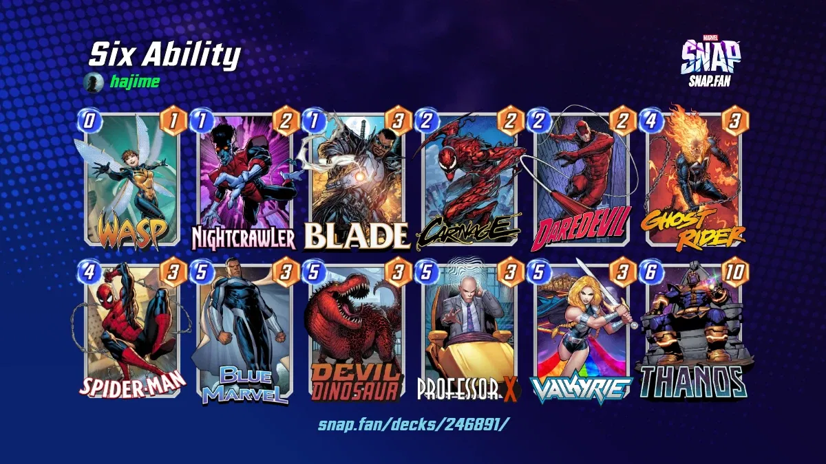 Six Ability by hajime - Marvel Snap Decks - snap.fan