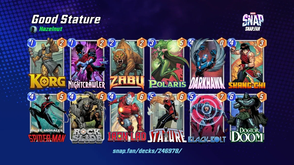 Good Stature by Hazelnut - Marvel Snap Decks - snap.fan