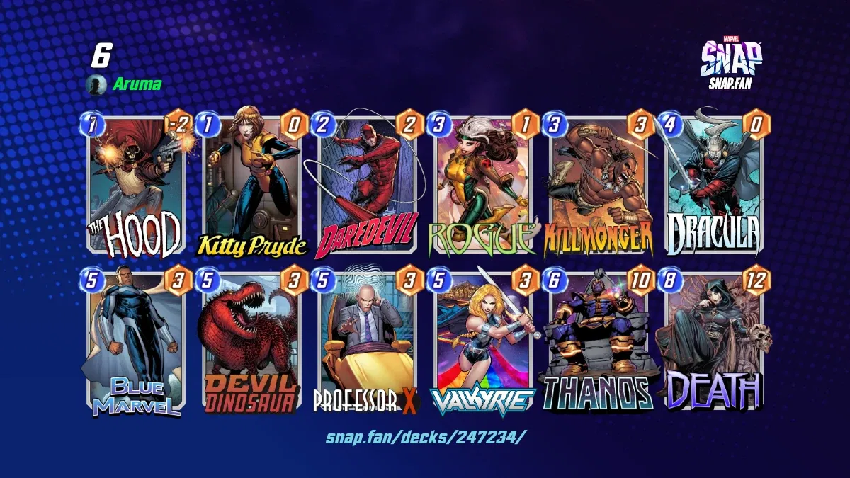 6 by Aruma - Marvel Snap Decks - snap.fan