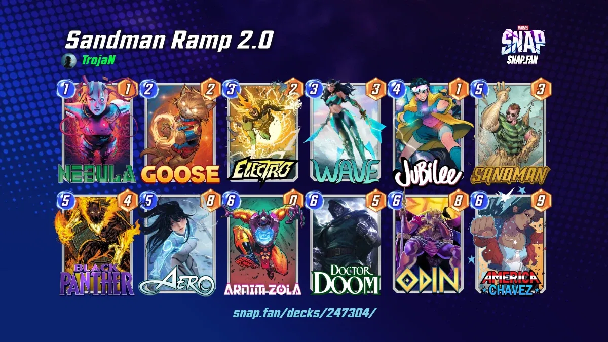 Sandman Ramp 2.0 by TrojaN - Marvel Snap Decks - snap.fan