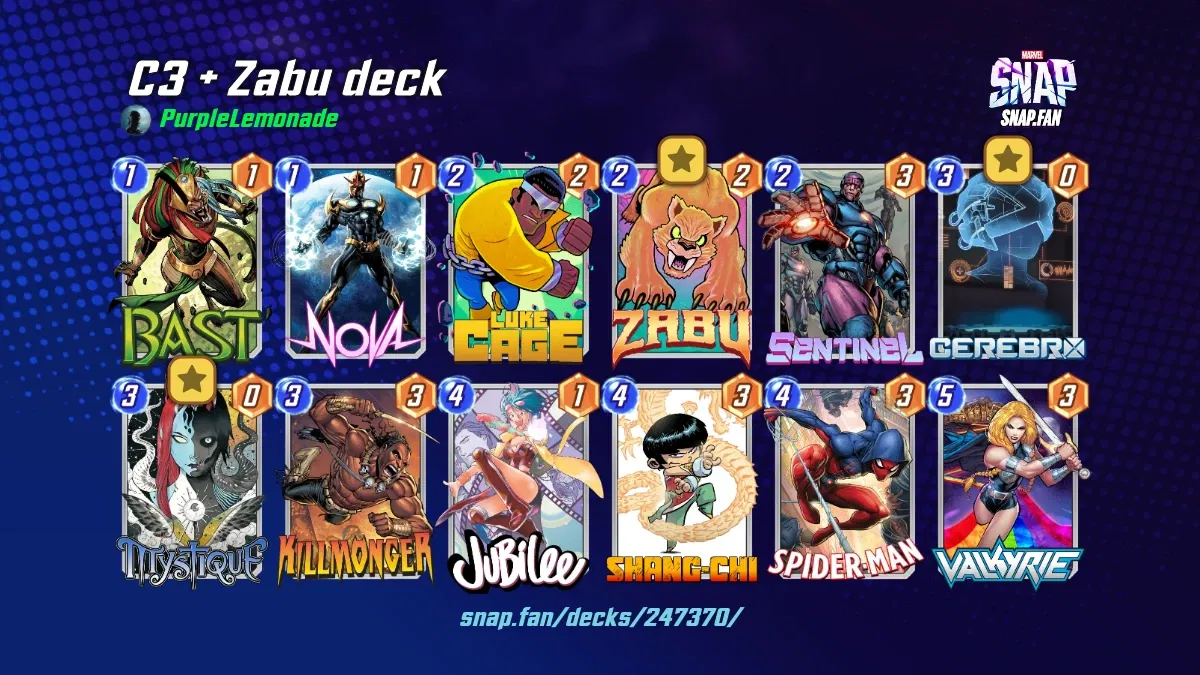 C3 + Zabu deck by PurpleLemonade - Marvel Snap Decks - snap.fan