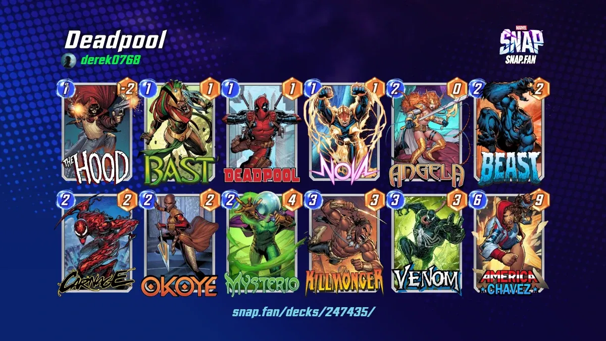 Deadpool by derek0768 - Marvel Snap Decks - snap.fan