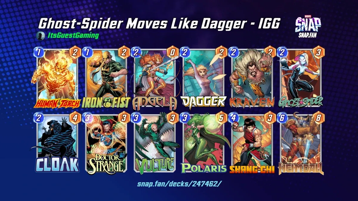 Ghost-Spider Moves Like Dagger - IGG by ItsGuestGaming - Marvel Snap Decks - snap.fan