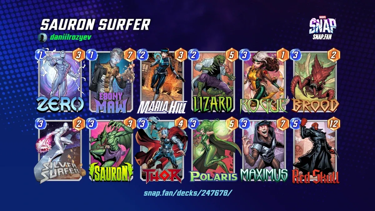 SAURON SURFER by daniilrozyev - Marvel Snap Decks - snap.fan