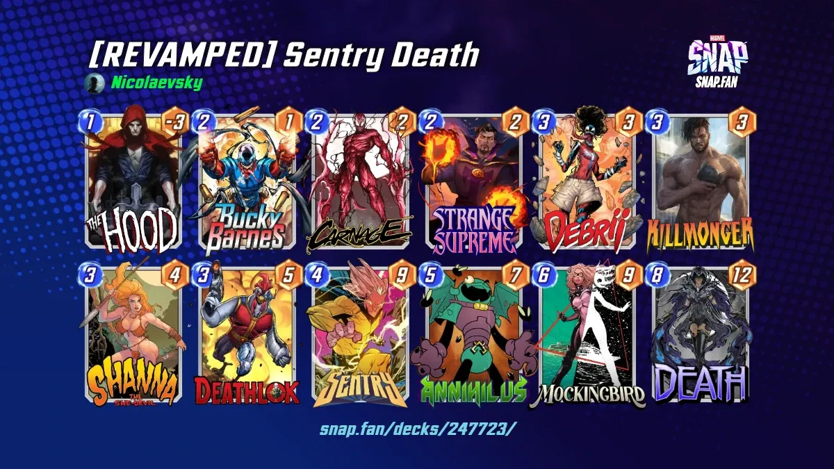 [REVAMPED] Sentry Death by Nicolaevsky - Marvel Snap Decks - snap.fan