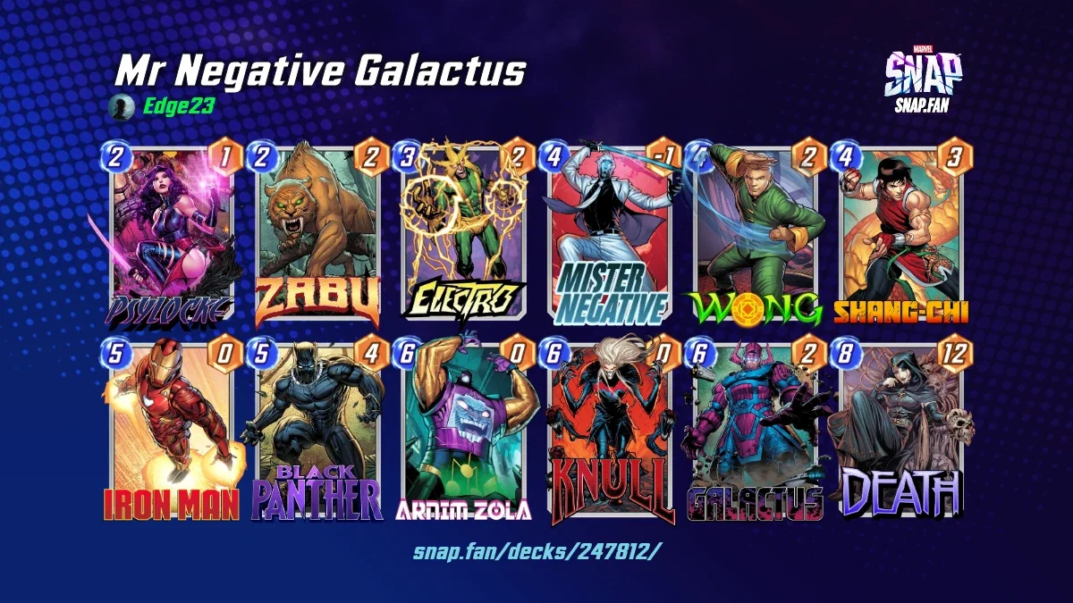 Mr Negative Galactus by Edge23 - Marvel Snap Decks - snap.fan