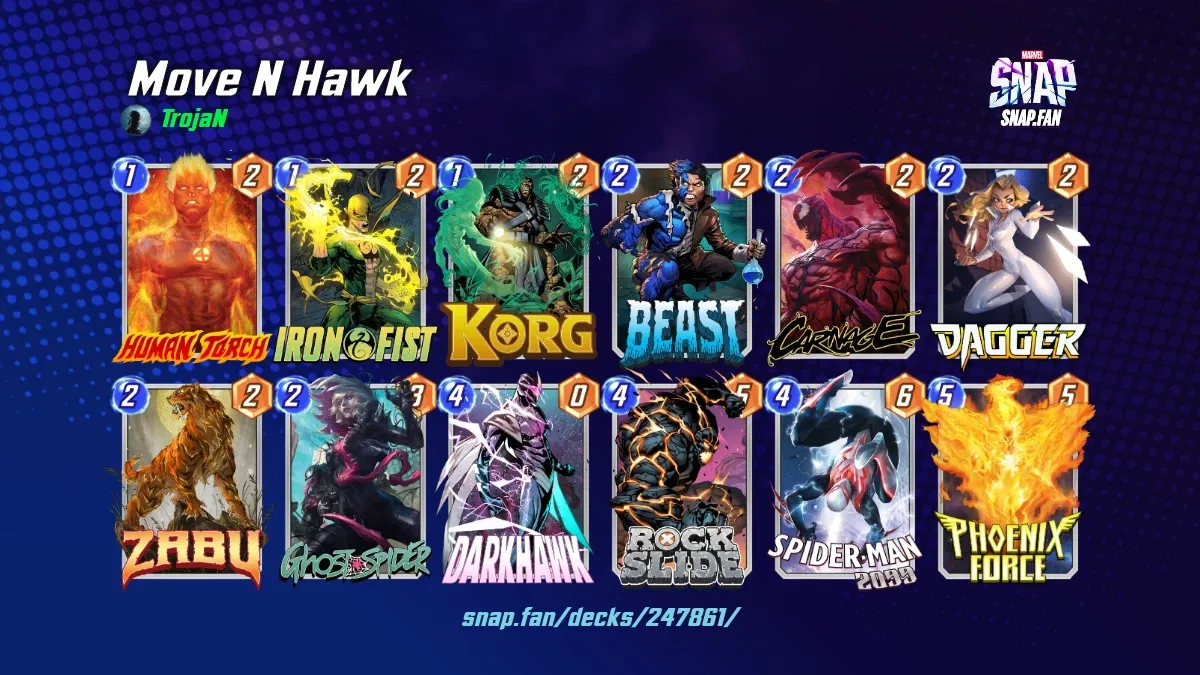 Move N Hawk by TrojaN - Marvel Snap Decks - snap.fan