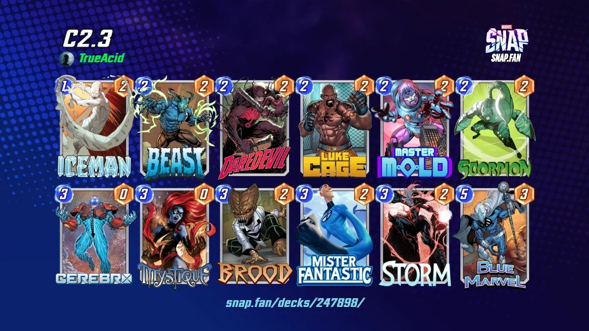 C2.3 by TrueAcid - Marvel Snap Decks - snap.fan