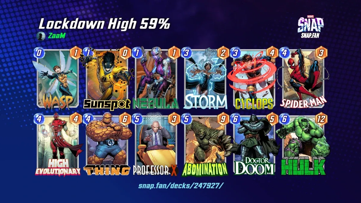 Lockdown High 59% by ZaaM - Marvel Snap Decks - snap.fan
