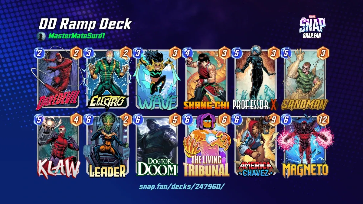 DD Ramp Deck by MasterMateSurd1 - Marvel Snap Decks - snap.fan
