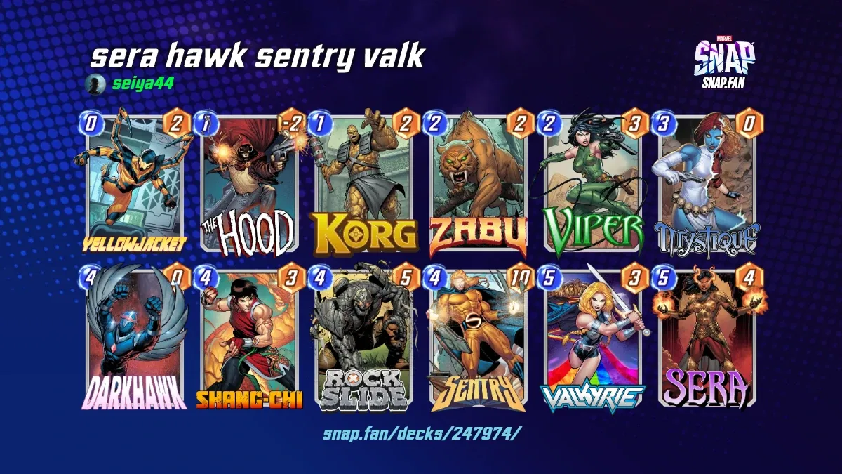 sera hawk sentry valk by seiya44 - Marvel Snap Decks - snap.fan