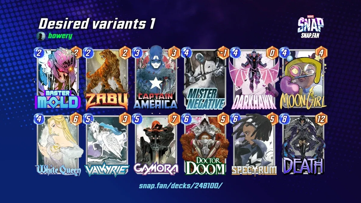 Desired variants 1 by bowery - Marvel Snap Decks - snap.fan