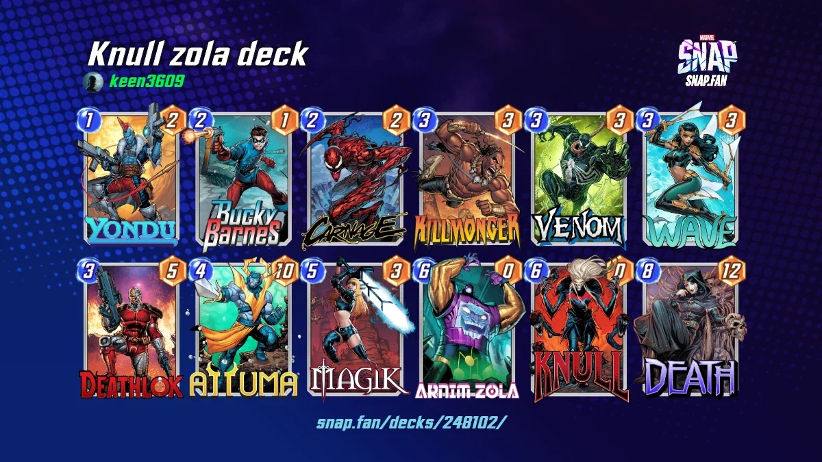 Knull zola deck by keen3609 - Marvel Snap Decks - snap.fan