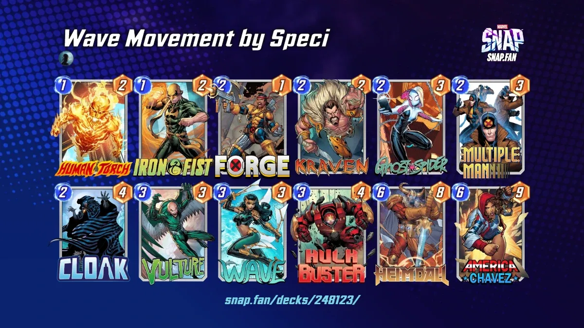 Wave Movement by Speci by None - Marvel Snap Decks - snap.fan