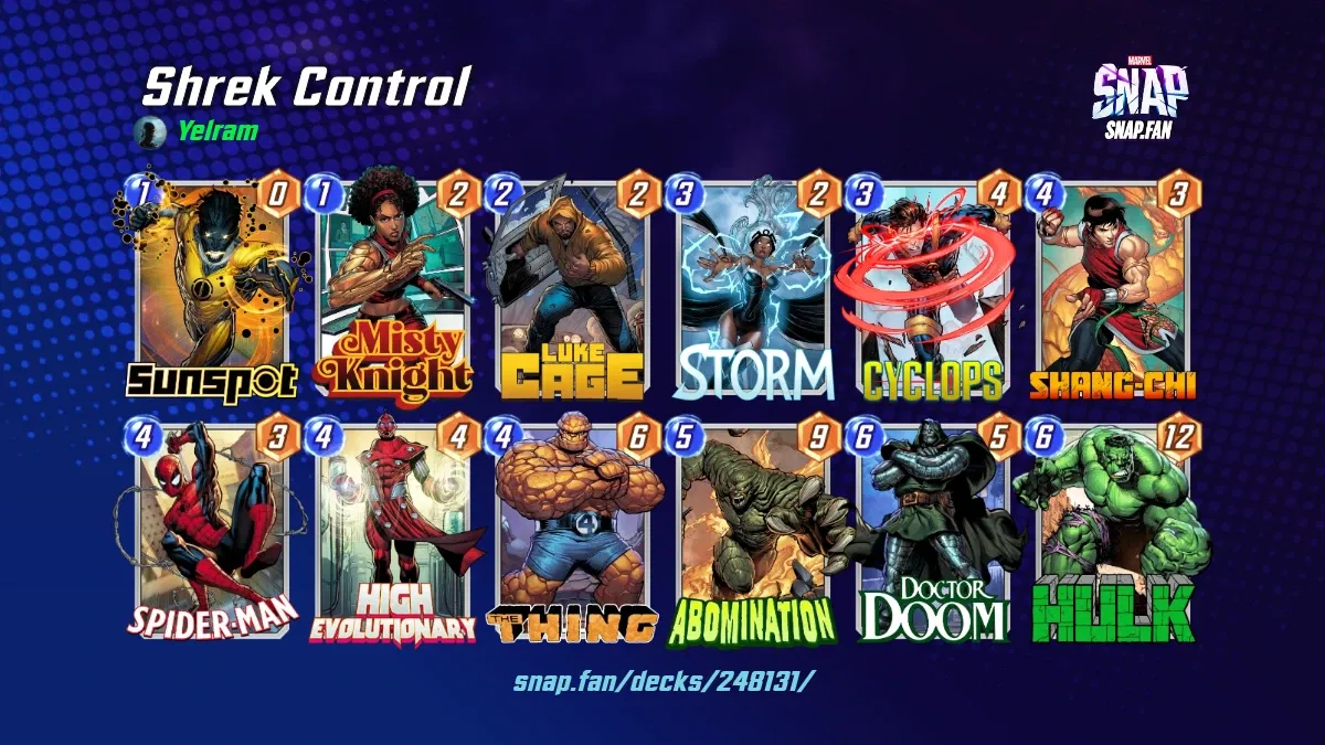 Shrek Control by Yelram - Marvel Snap Decks - snap.fan