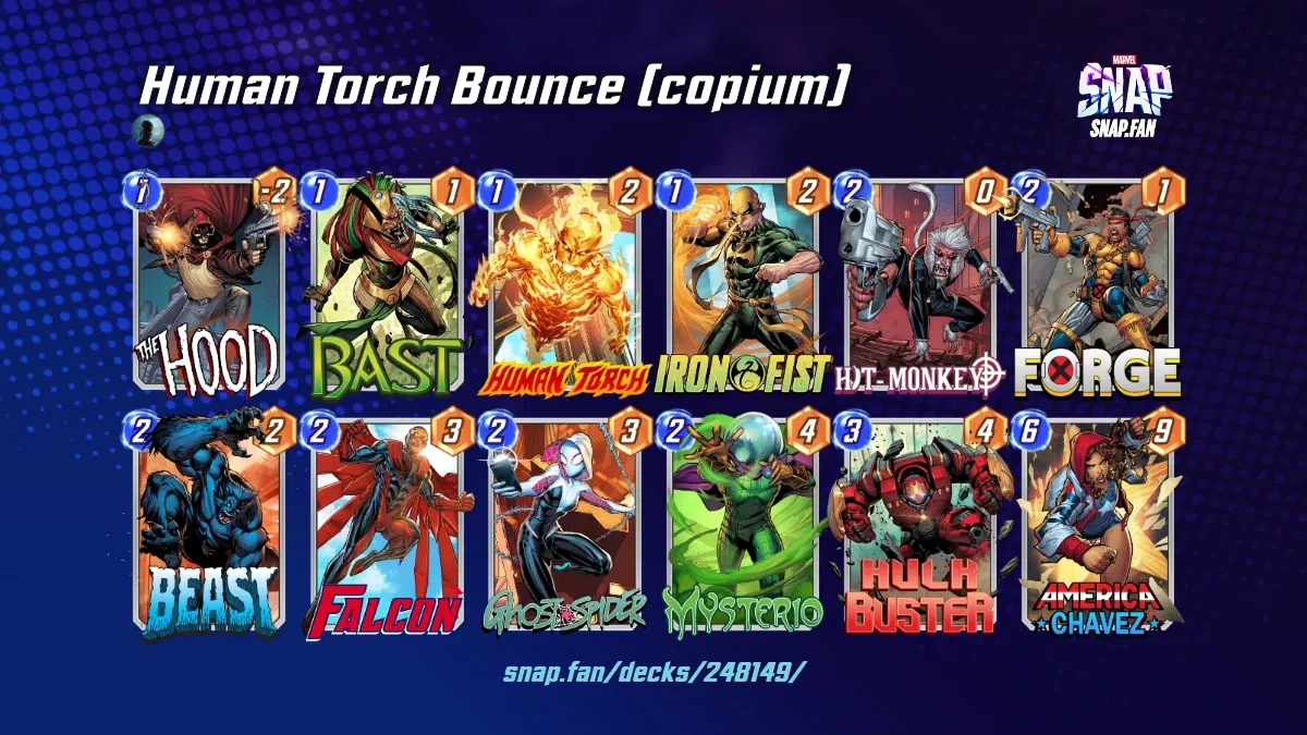 Human Torch Bounce (copium) by None - Marvel Snap Decks - snap.fan