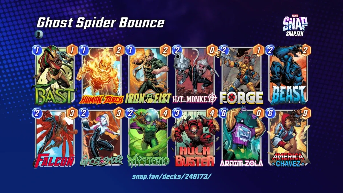 Ghost Spider Bounce by None - Marvel Snap Decks - snap.fan