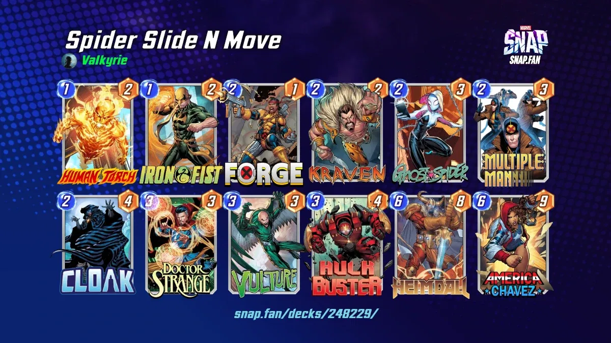 Spider Slide N Move by VaIkyrie - Marvel Snap Decks - snap.fan