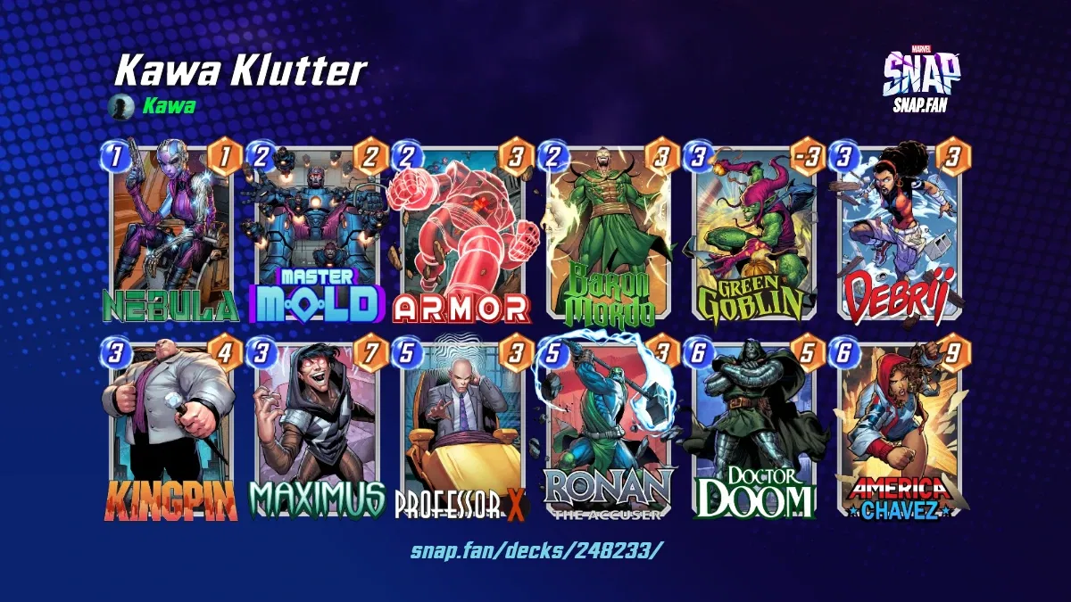Kawa Klutter by Kawa - Marvel Snap Decks - snap.fan