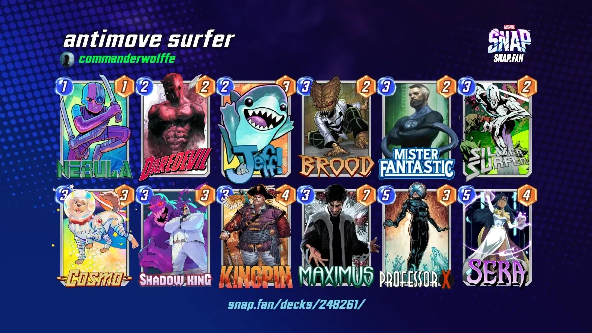 antimove surfer by commanderwolffe - Marvel Snap Decks - snap.fan