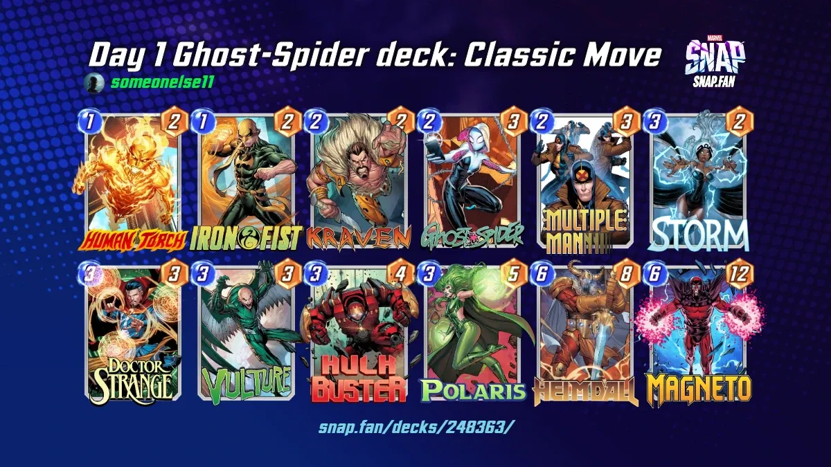 Day 1 Ghost-Spider deck: Classic Move by someonelse11 - Marvel Snap ...