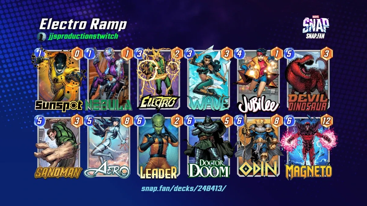 Electro Ramp by jjsproductionstwitch - Marvel Snap Decks - snap.fan