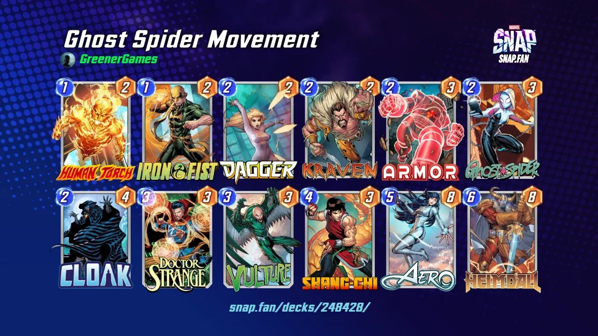 Ghost Spider Movement by GreenerGames - Marvel Snap Decks - snap.fan