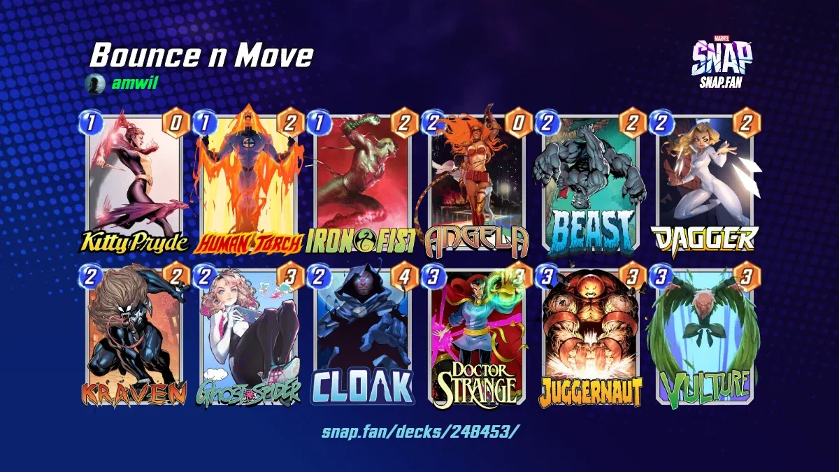Bounce n Move by amwil - Marvel Snap Decks - snap.fan