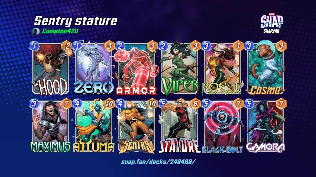 Sentry stature by Compton420 - Marvel Snap Decks - snap.fan