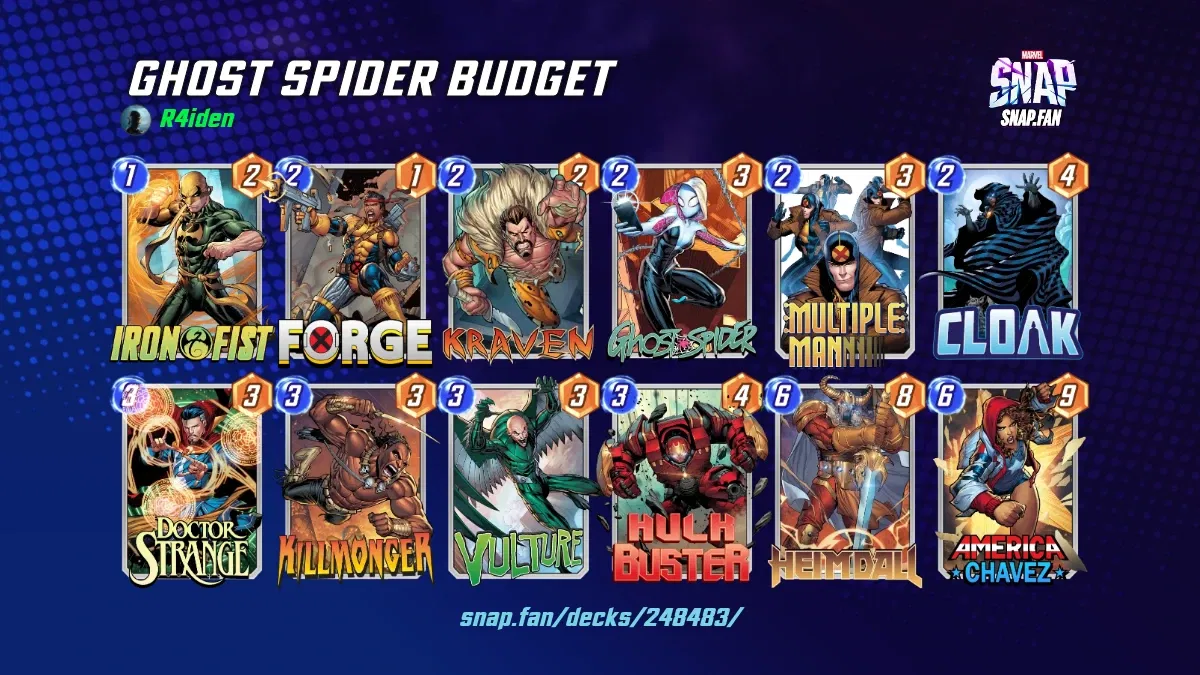 GHOST SPIDER BUDGET by R4iden - Marvel Snap Decks - snap.fan