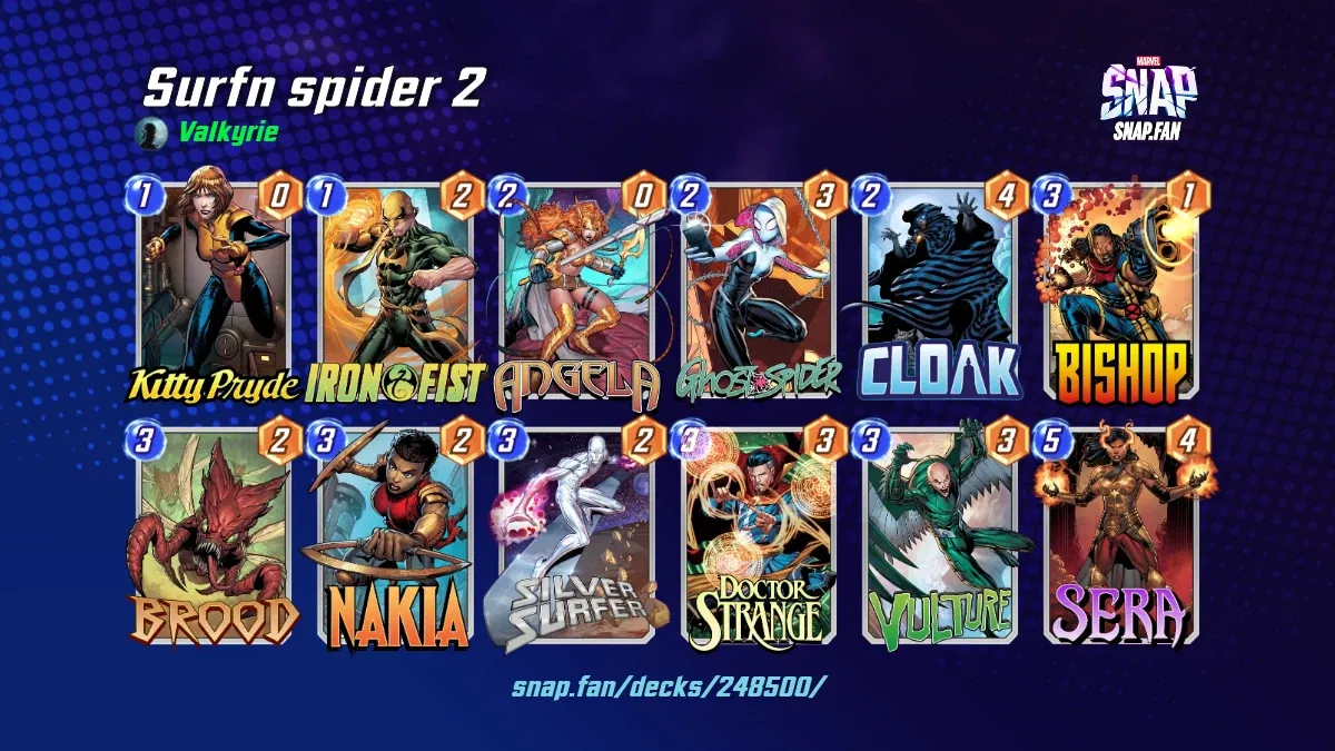 Surfn spider 2 by VaIkyrie - Marvel Snap Decks - snap.fan