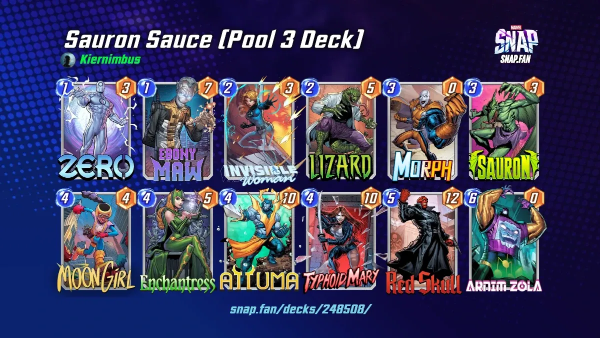 Sauron Sauce (Pool 3 Deck) by Kiernimbus - Marvel Snap Decks - snap.fan