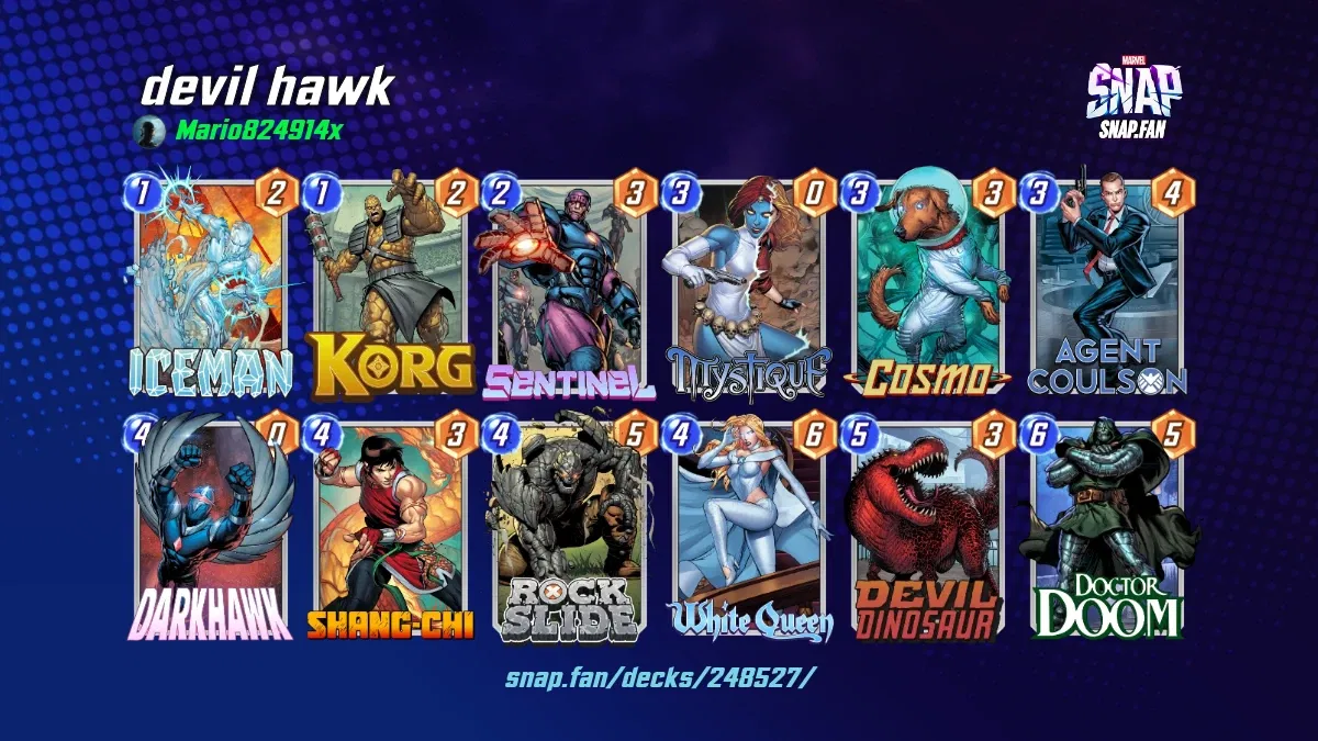 devil hawk by Mario824914x - Marvel Snap Decks - snap.fan