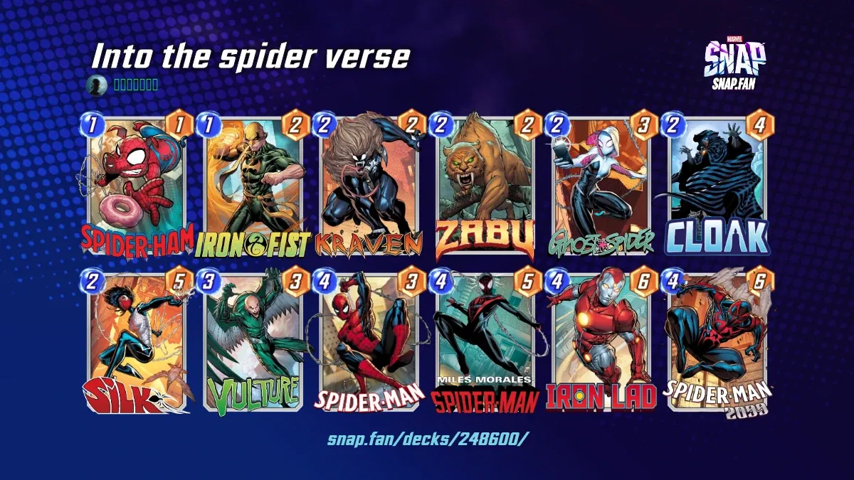 Into the spider verse by スケッチブック - Marvel Snap Decks - snap.fan