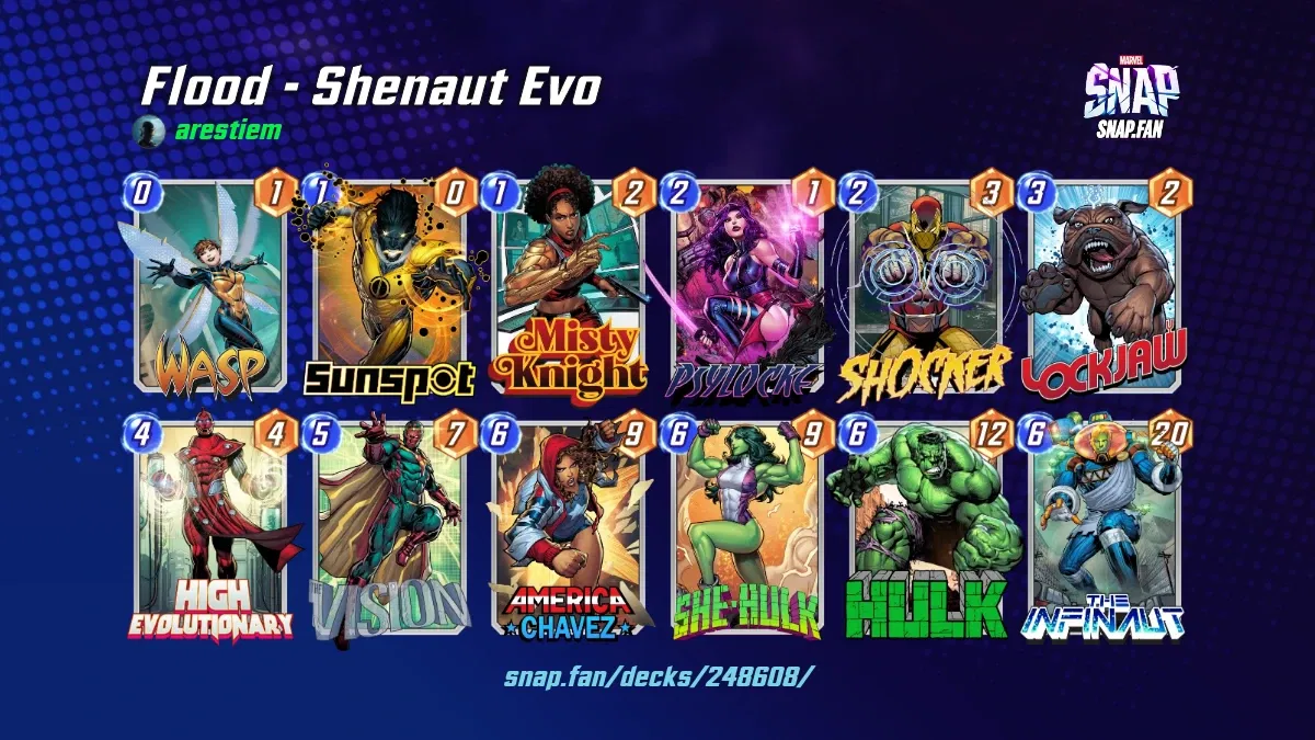 Flood - Shenaut Evo by arestiem - Marvel Snap Decks - snap.fan