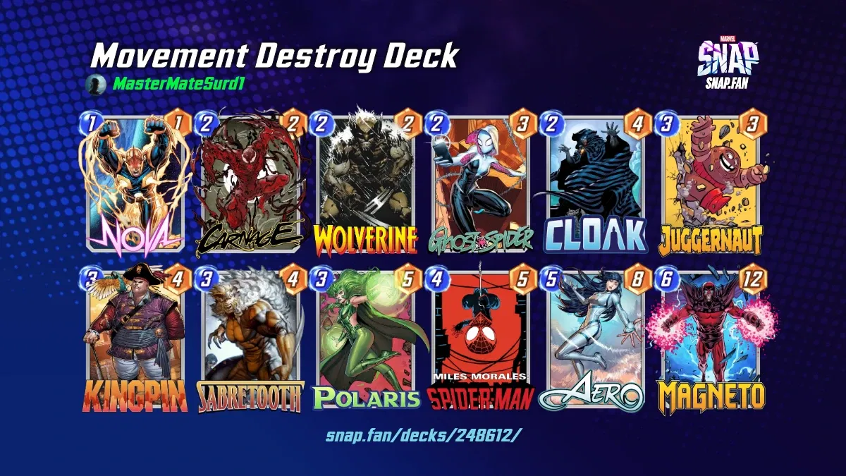 Movement Destroy Deck by MasterMateSurd1 - Marvel Snap Decks - snap.fan