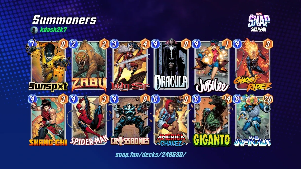Summoners by kdash2k7 - Marvel Snap Decks - snap.fan