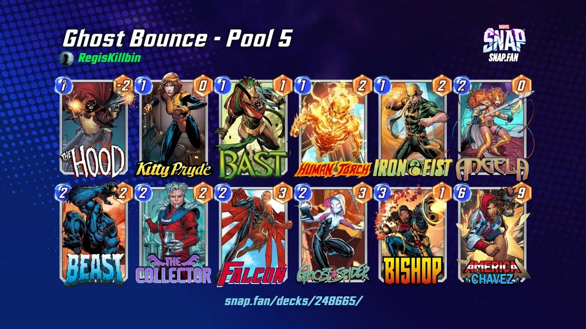 Ghost Bounce - Pool 5 by RegisKillbin - Marvel Snap Decks - snap.fan