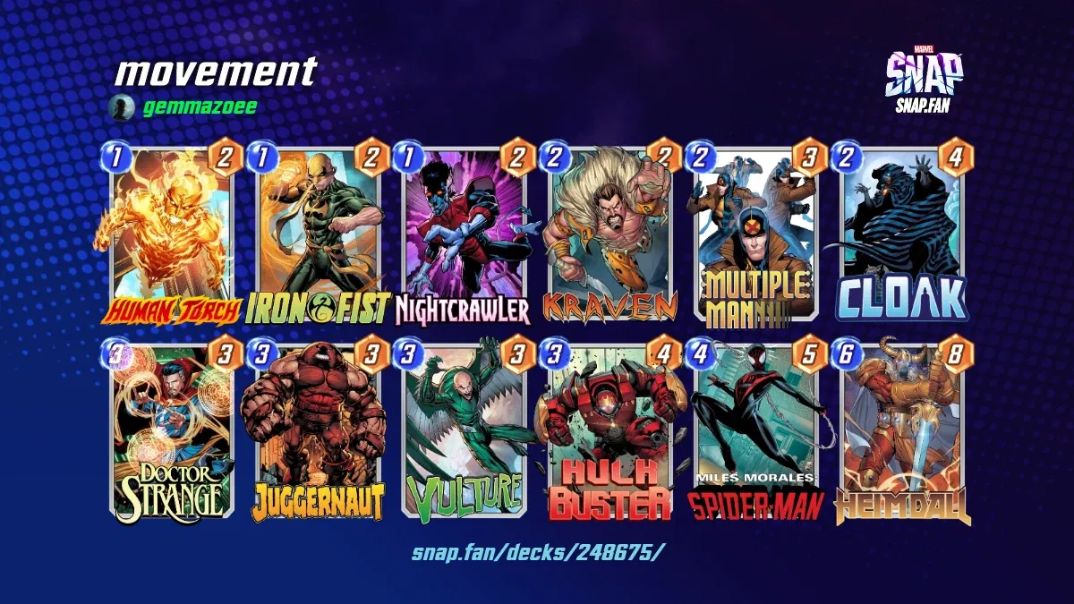 movement by gemmazoee - Marvel Snap Decks - snap.fan