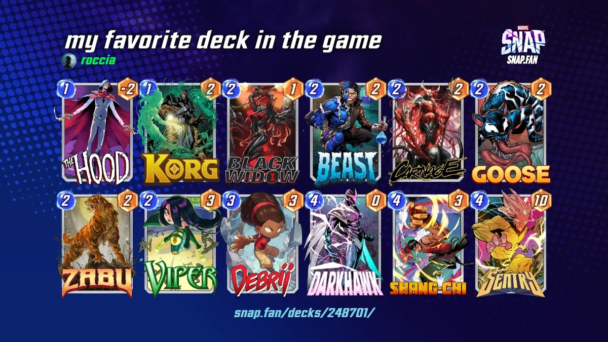 my favorite deck in the game by roccia - Marvel Snap Decks - snap.fan