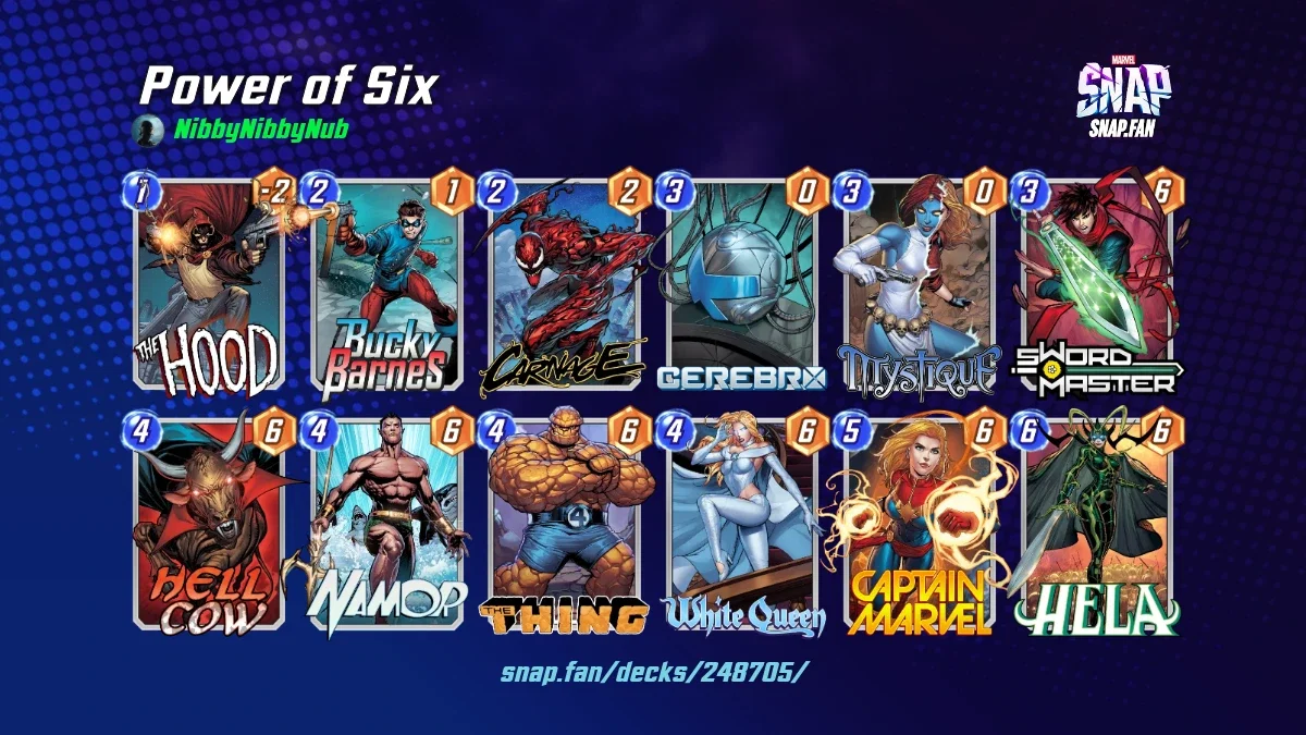 Power of Six by NibbyNibbyNub - Marvel Snap Decks - snap.fan